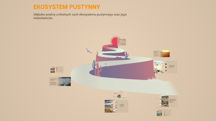 EKOSYSTEM PUSTYNNY by Miłosz Marszałek on Prezi