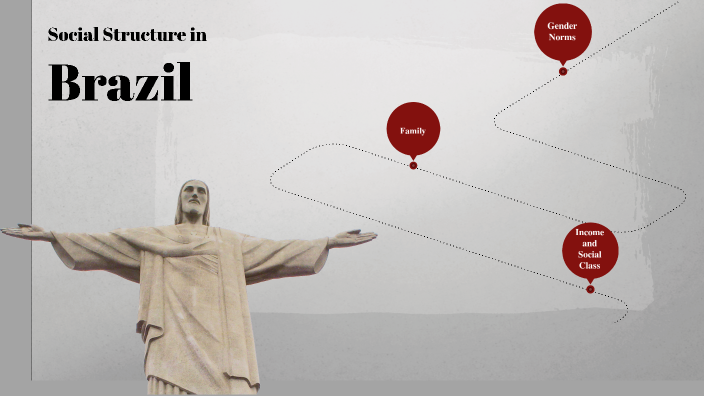 Social Structure in Brazil by Arju Tripathi on Prezi