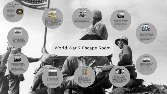 World War 2 Escape room by Canyon Shaw on Prezi