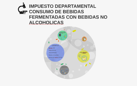 IMPUESTO DEPARTAMENTAL CONSUMO DE BEBIDAS FERMENTADAS CON BE by MAGDA ...
