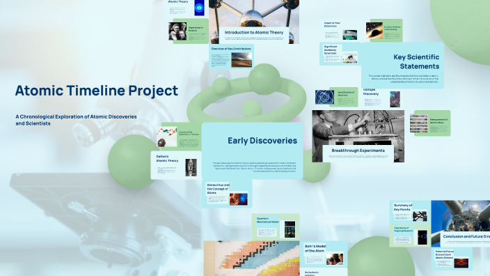Atomic Timeline Project by Alexis Norman on Prezi