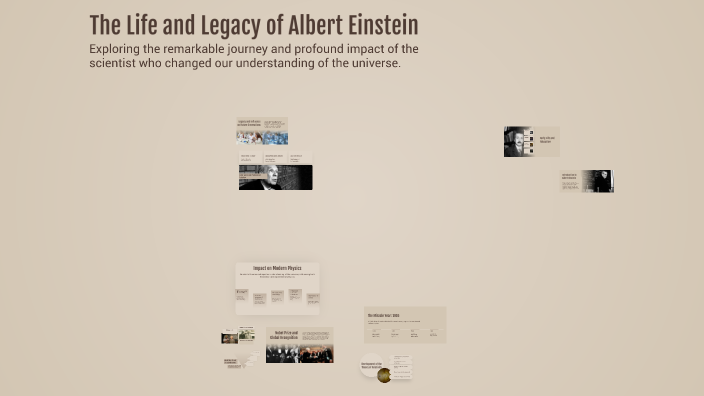 The Life and Legacy of Albert Einstein by Greg Papazacharias on Prezi