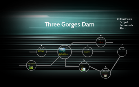 Three Gorges Dam by jonathan banales on Prezi Next