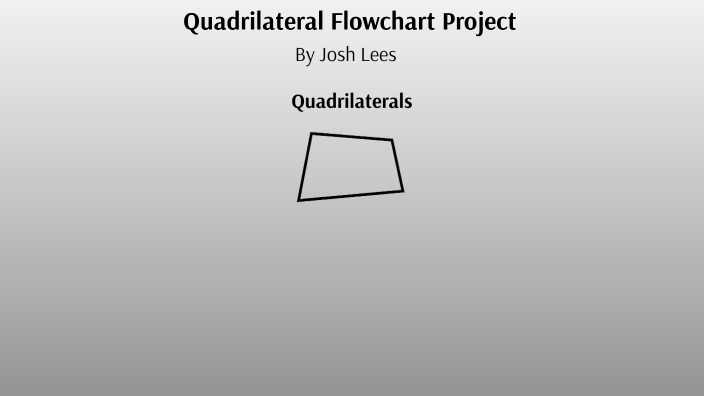 Quadrilateral Flowchart Project by Joshua Lees on Prezi