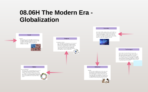 08.06H The Modern Era - Globalization by Chelsi Welford on Prezi