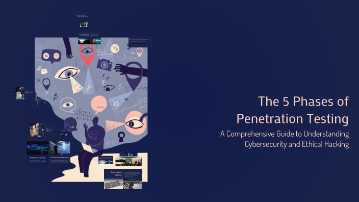 The 5 Phases of Penetration Testing by global brands on Prezi