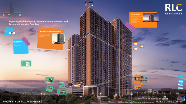 Understanding SYNC - RLC by Richard Rianne Ibo on Prezi
