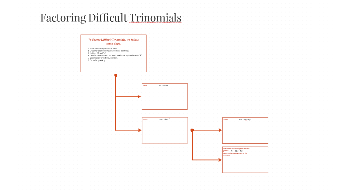 Factoring Difficult Trinomials by Renan Mandanas on Prezi