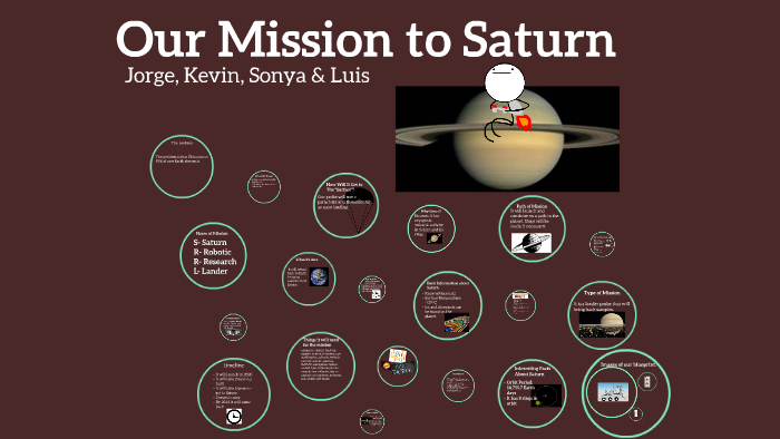 Saturn by Sonya Rivera on Prezi