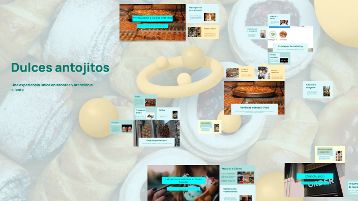 Dulces antojitos by sara castaño on Prezi