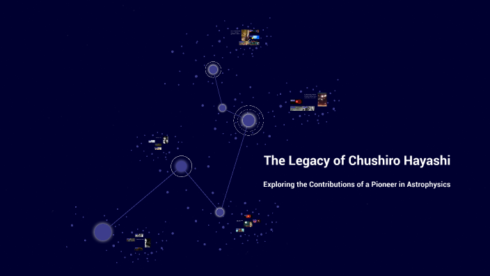 The Legacy of Chushiro Hayashi by N Minh on Prezi