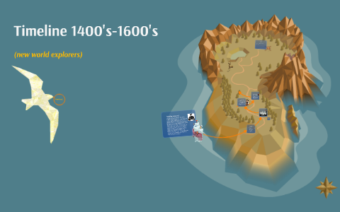 Timeline 1400's-1600's by Alexander Cianfrocco on Prezi