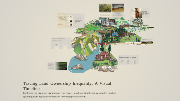 Tracing Land Ownership Inequality: A Visual Timeline by Trina Roque on ...