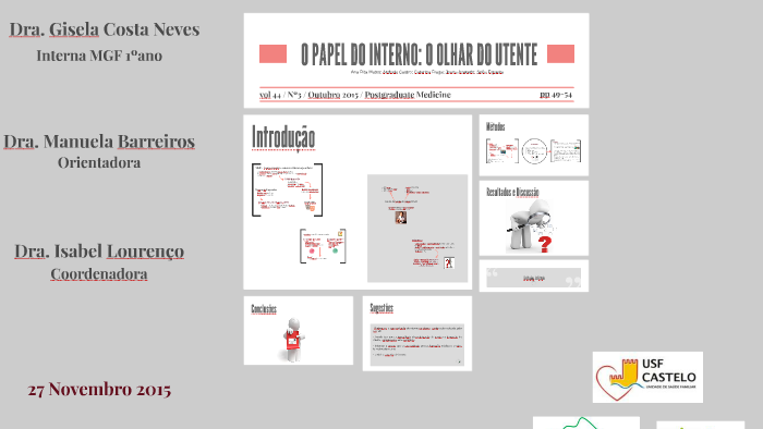 O papel do interno: o olhar do utente - Journal Club by Gisela Neves on ...
