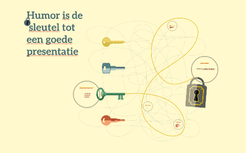 Humor is de sleutel tot een goede presentatie by Manon Ulkeman on Prezi