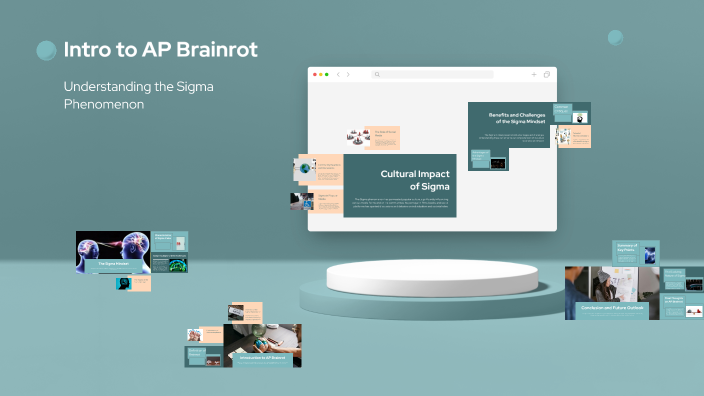 Intro to AP Brainrot by Gibson Bulmash on Prezi