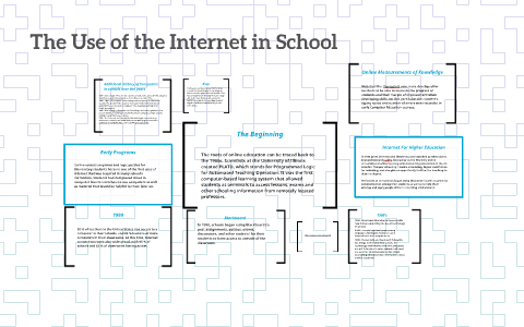 The Use of the Internet in School by Shelby Eberley on Prezi