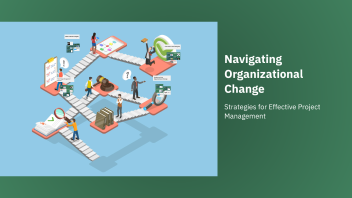Navigating Organizational Change by Robert Merentsov on Prezi