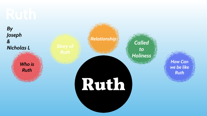Ruth-Nicholas L&Joseph by Joseph Xerri on Prezi