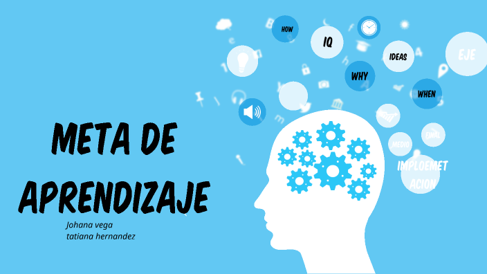 META DE APRENDIZAJE by tatiana hernandez on Prezi
