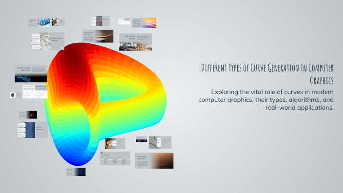 Different Types of Curve Generation in Computer Graphics by Rashid ...