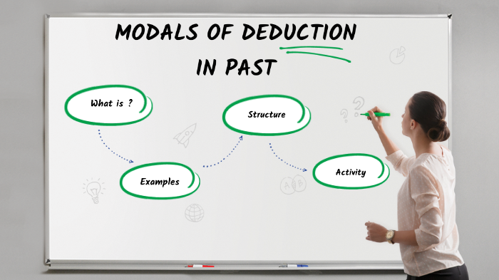 MODALS OF DEDUCTION IN PAST by azahar vasquez on Prezi
