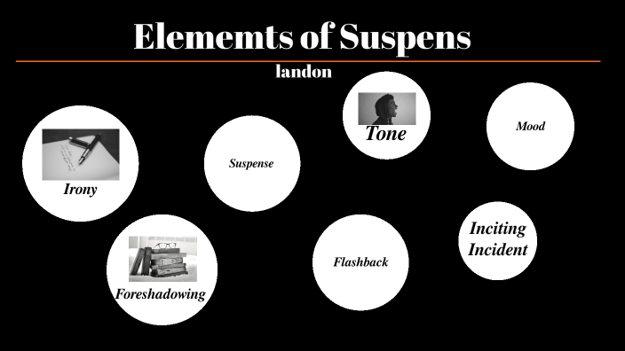 Elements of mystery by landon patyon on Prezi