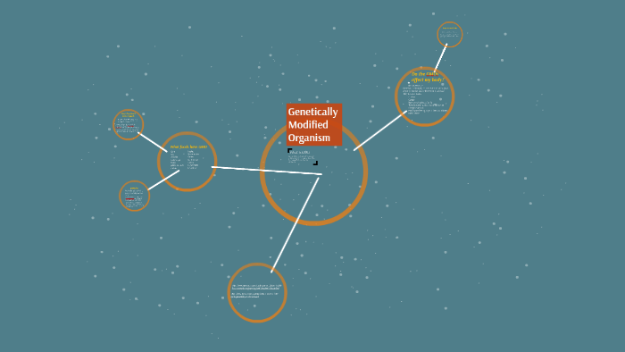 Genetically by Celeste Gilmore on Prezi