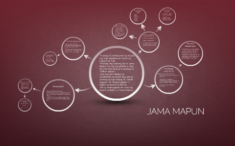 JAMA MAPUN by Suha Magdy on Prezi