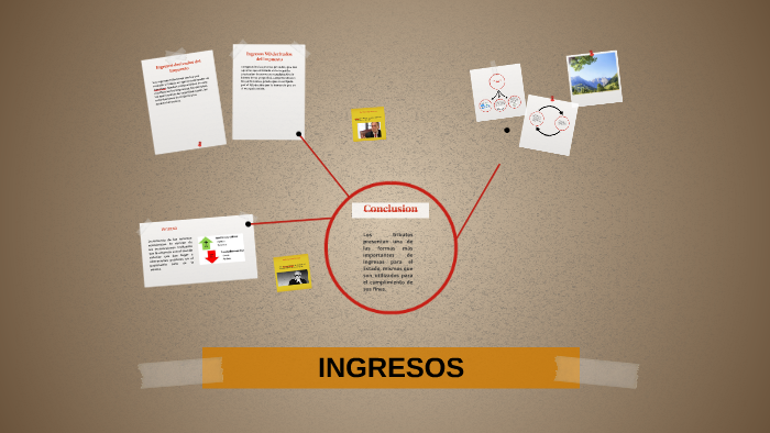 DEFINICIÓN DE INGRESO by Liz Avila on Prezi