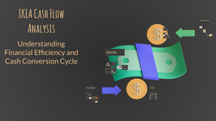 IKEA Cash Flow Analysis by Dominik Tuszynski on Prezi