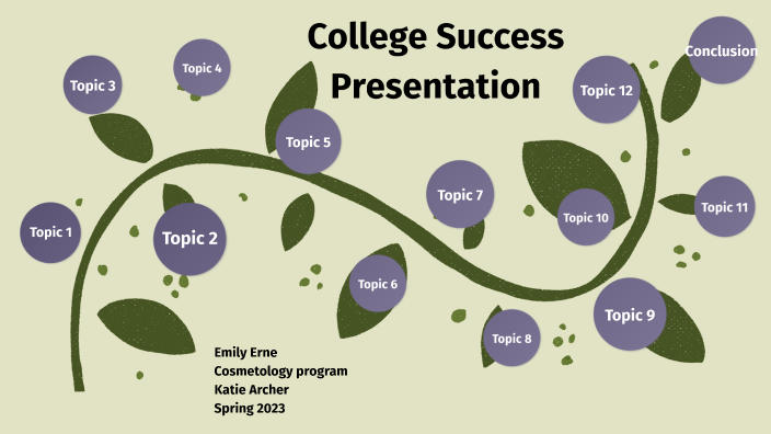 College Success presentation by Emily Erne on Prezi