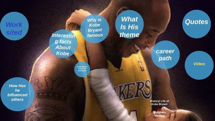 Kobe Bryant by Abraham Medina on Prezi