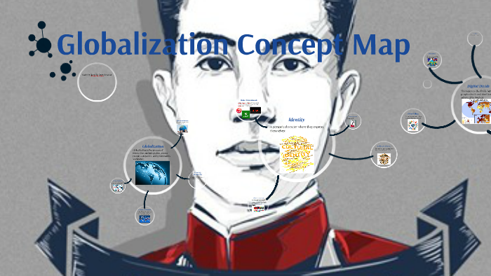 Globalization Concept Map by eivan caranza on Prezi