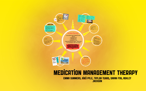 Medication Management Therapy by Emma Summers on Prezi