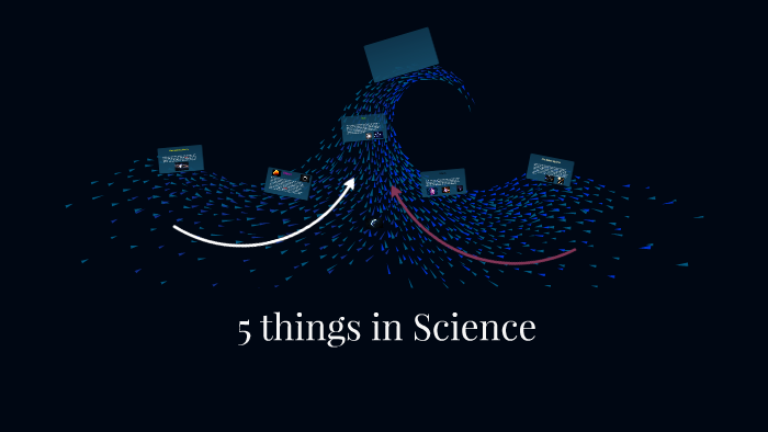 5 things in Science by Skye Ostrowski on Prezi