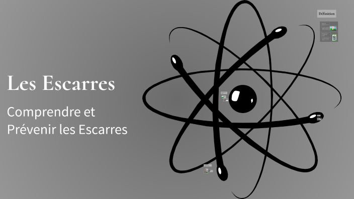 Les Escarres by sarra el makrini on Prezi
