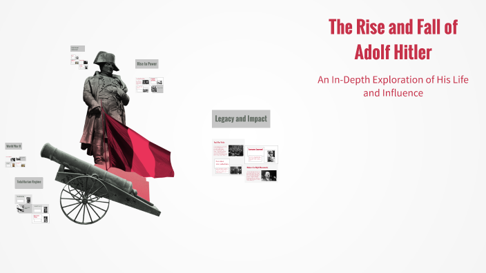 The Rise and Fall of Adolf Hitler by julian watson on Prezi