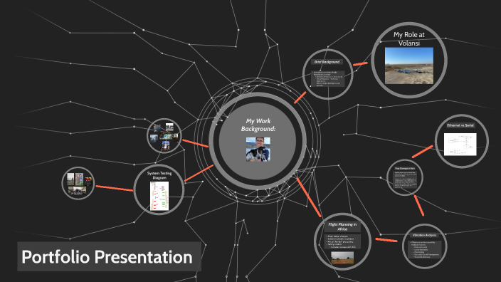 Zipline by Andrew Strickler on Prezi