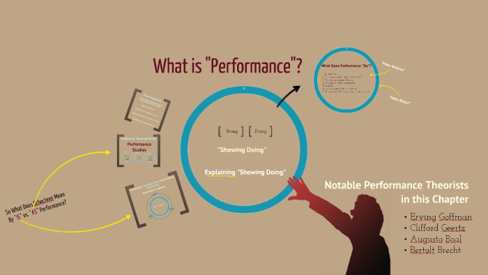 What Is Performance? by Renee Alexander Craft on Prezi