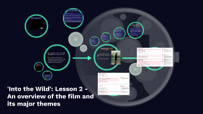 Into the Wild Lesson 2: An Overview of themes and analysing Eddie ...