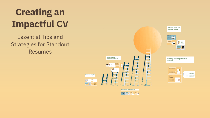 Creating an Impactful CV by My Trà on Prezi