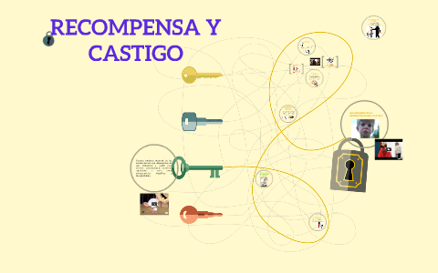 RECOMPENSA Y CASTIGO by Mariela Velásquez on Prezi