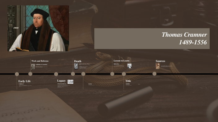 Thomas Cranmer by Dylan Meza on Prezi