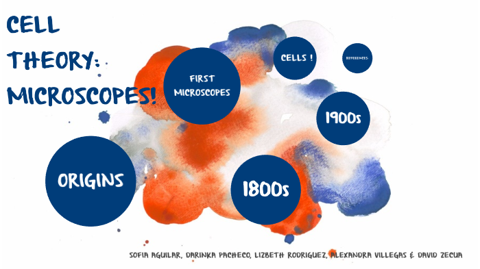 cell theory: microscopes by on Prezi