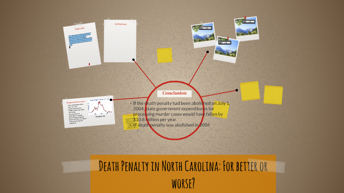 Death Penalty in North Carolina: For better or worse? by on Prezi
