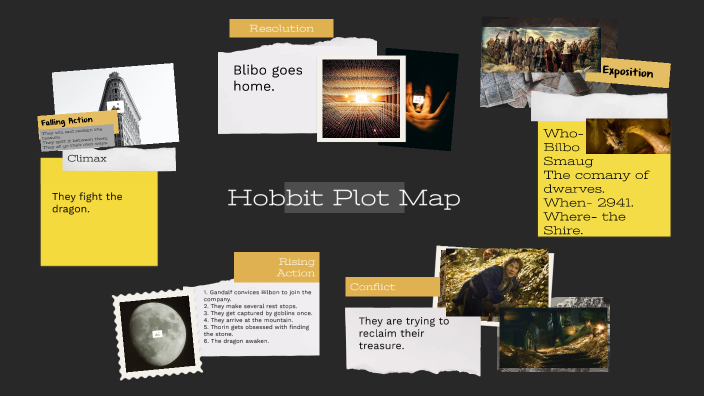 Hobbit Plot Map by Sarah Storbakken on Prezi