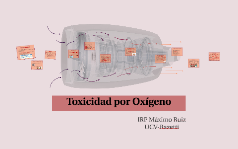 Toxicidad por oxígeno by Máximo Ruiz Hurtado