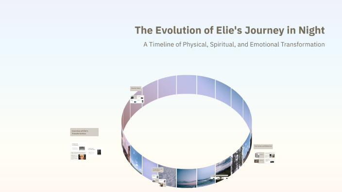 The Evolution of Elie's Journey in Night by Dylan Bagley on Prezi