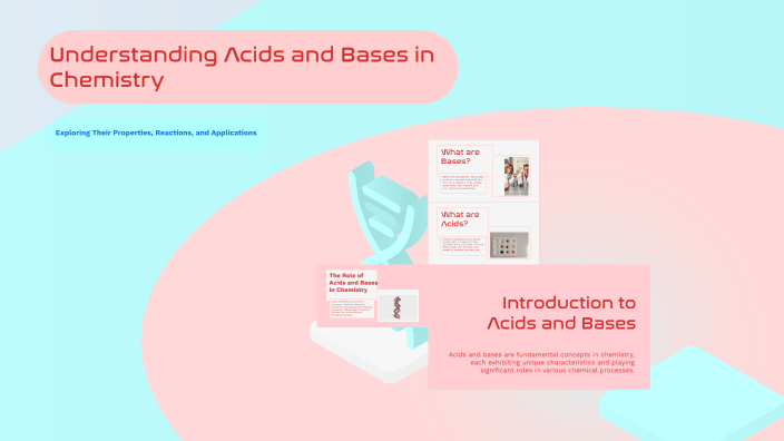 Exploring Acids and Bases in Chemistry by Rahaf Mohamed on Prezi